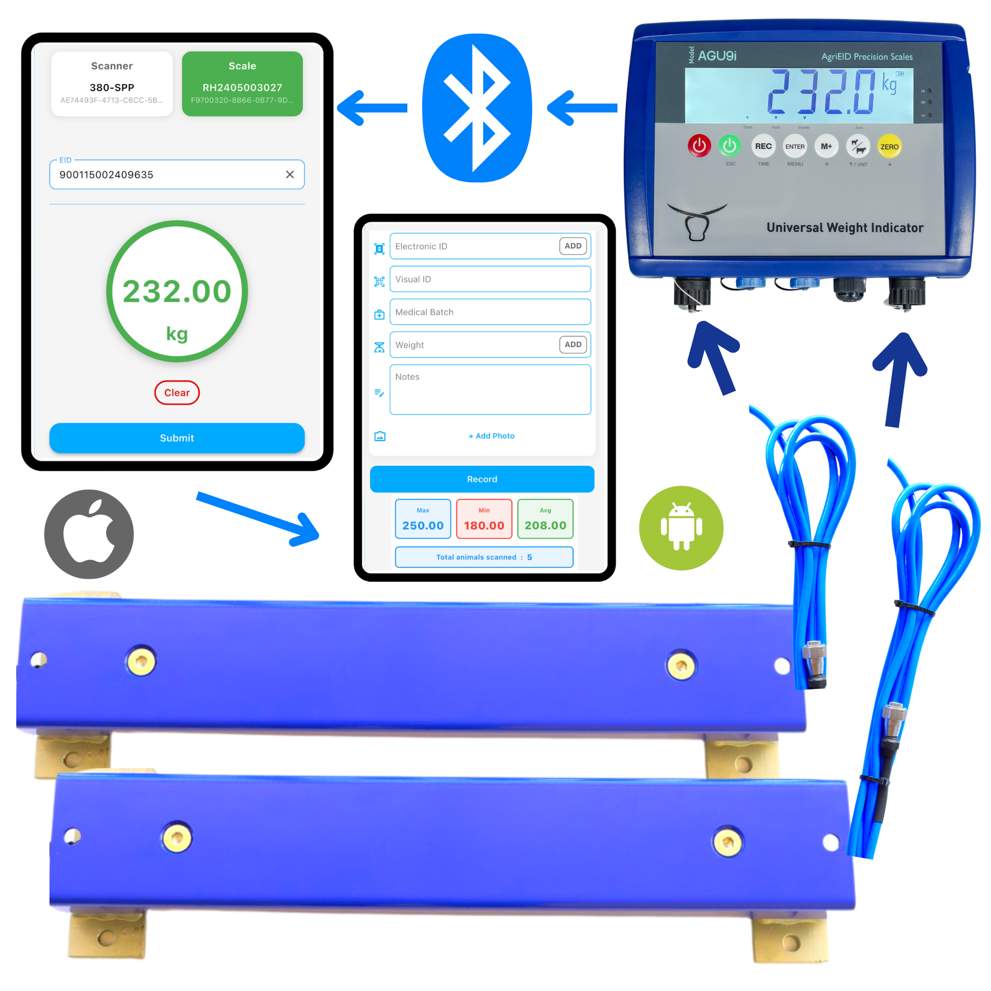 BT Ultra Load Bars – AgriEID UK