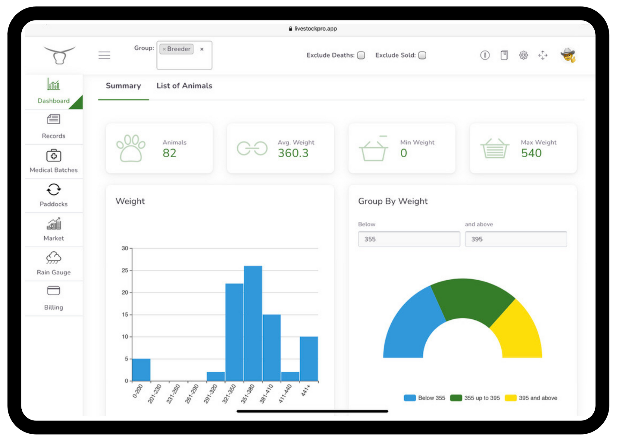 Premium EID Readers for Livestock | Accurate Tracking for Cattle ...